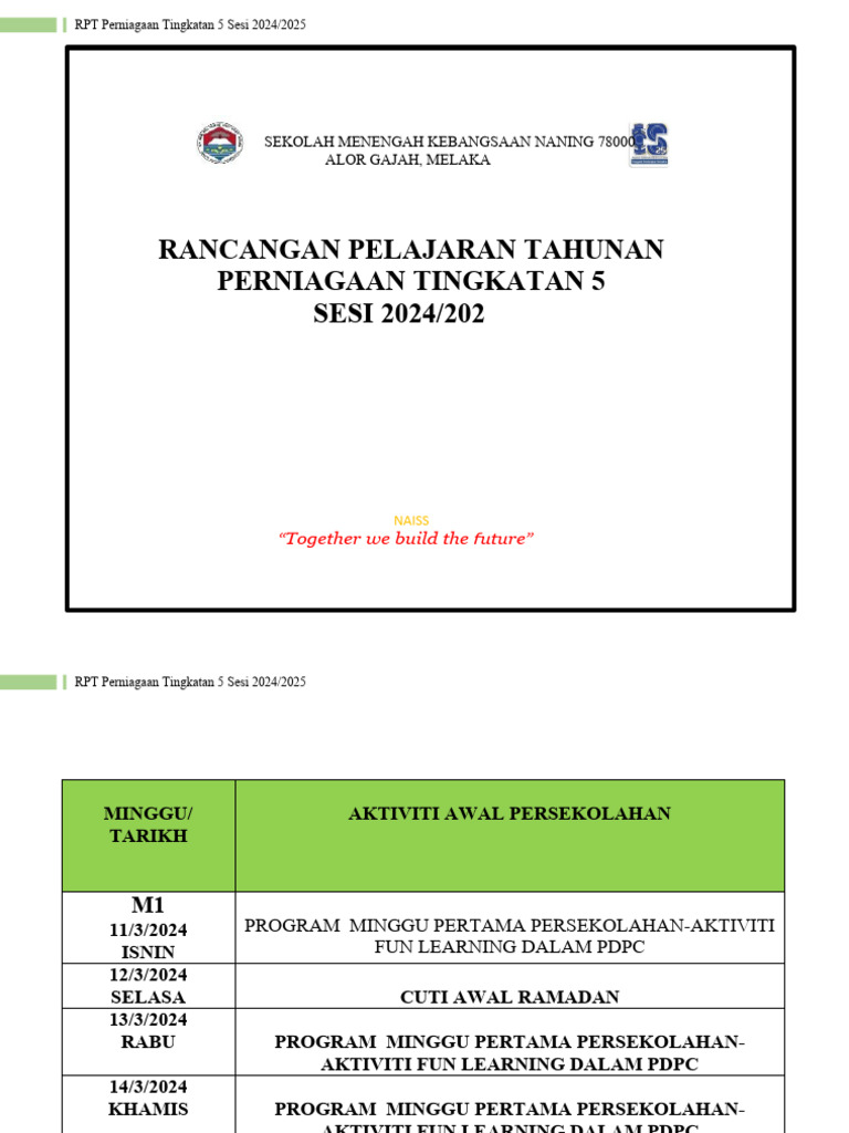RPT Perniagaan t5 2024 | PDF