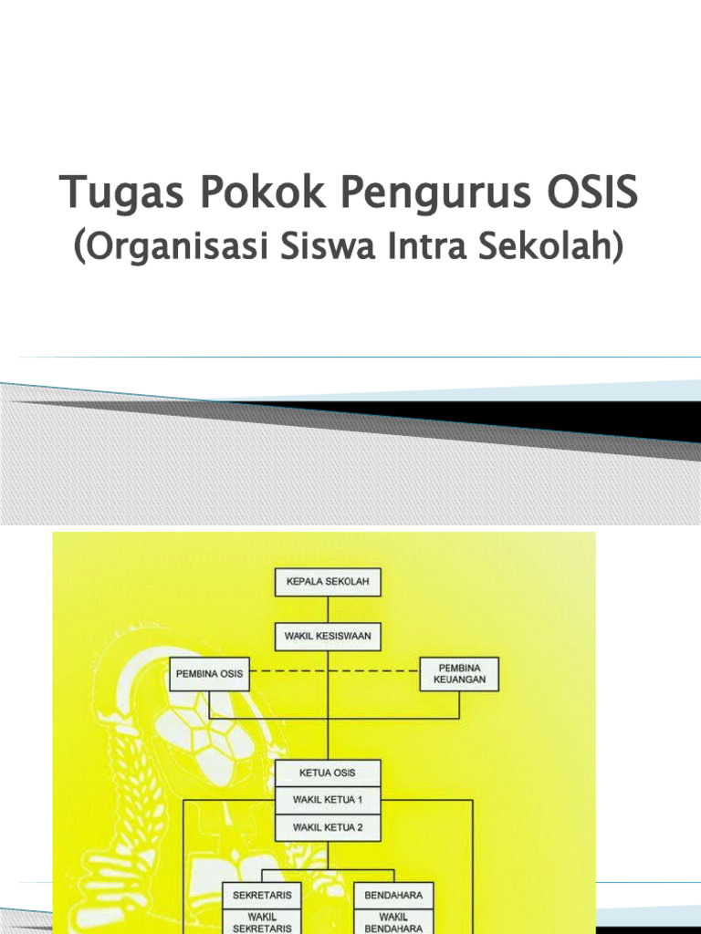 Tugas Pokok Pengurus OSIS | PDF