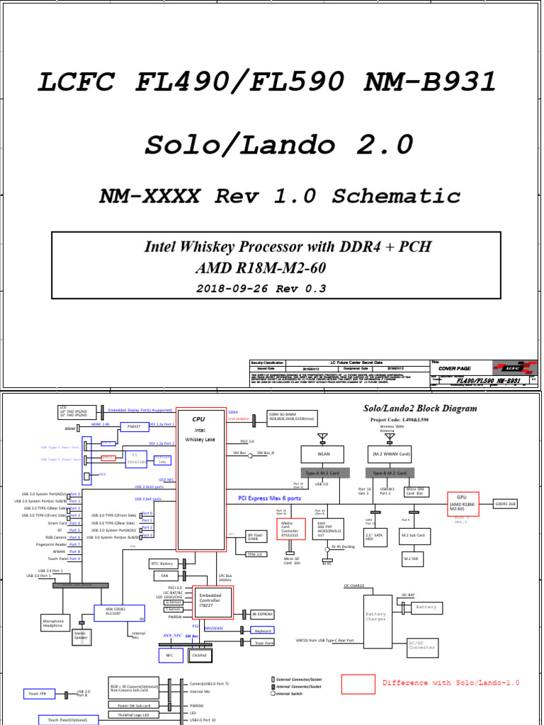 Lenovo ThinkPad L490 Compal FL490 - FL590 NM-B931 Rev 1.0 Schematic | PDF | Usb | Solid State Drive