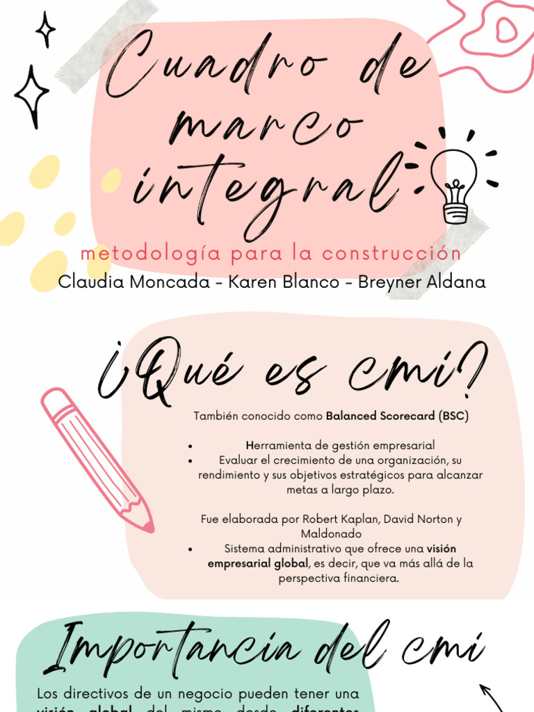 Cuadro de Marco Integral | Descargar gratis PDF | Producto (Negocio ...