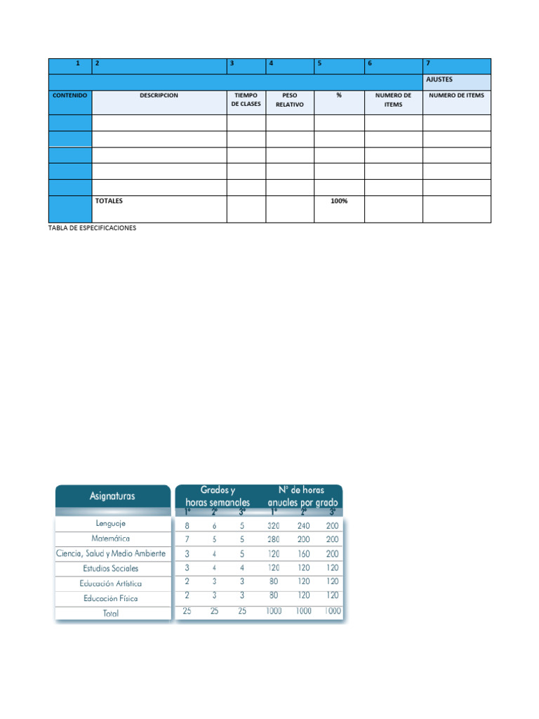 Modelo Tabla de Especificaciones | PDF