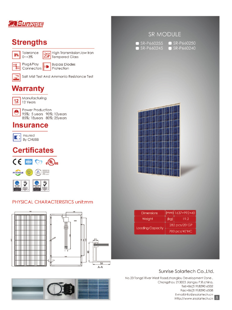 Original Sunrise-P660-250 Pannel Solar | PDF