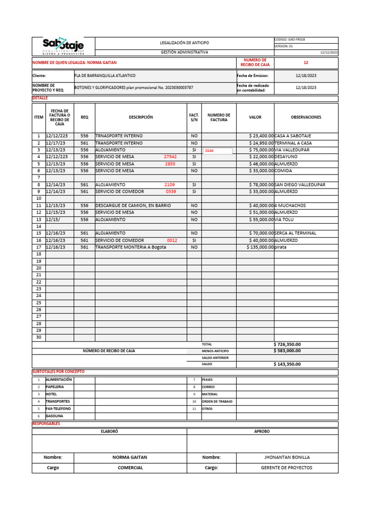 Fomato de Legalizacion de Dineros | PDF