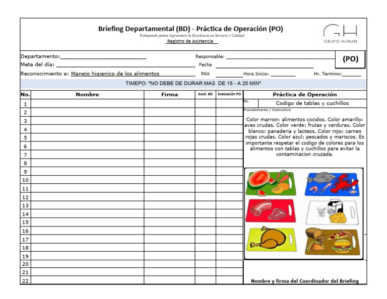GH Codigo de Tablas y Cuchillos | PDF | Alimentos