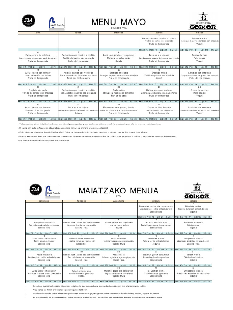 Menú de Mayo: Comidas Nutritivas | PDF | ensalada | filete