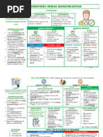 IGO Graad 10 PAT | PDF