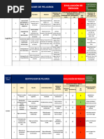 Carta de Valores de BHP | PDF | Riesgo | Valores