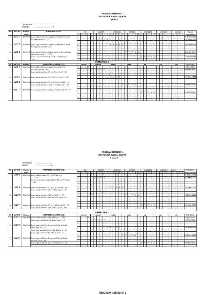 Promes BTQ Kelas 3. 4. 5. 6 Ok | PDF