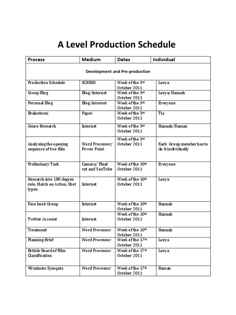 A Level Production Schedule: Process Medium Dates Individual | PDF ...