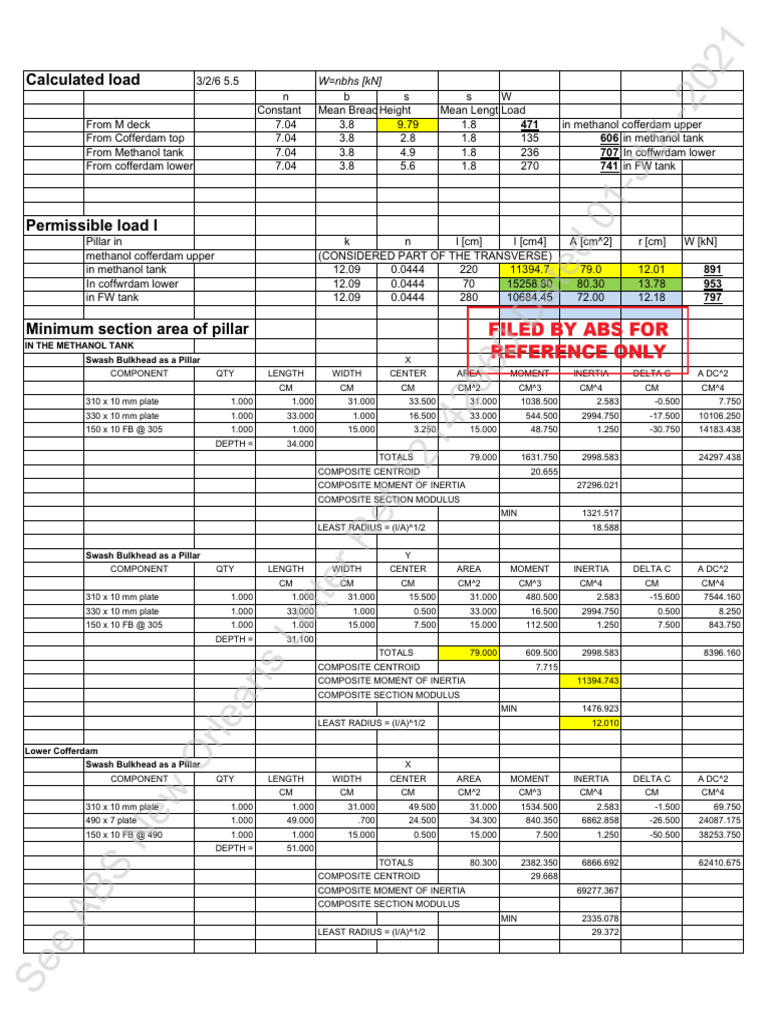 879class Calcs 7t Pillar Calcs - 125731945 | PDF | Mechanical ...