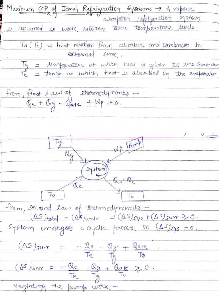 Assignment Questions From Gas Refrigeration Cycle | PDF