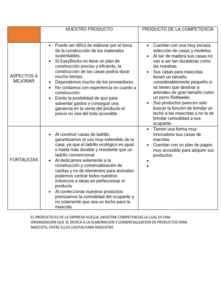 PADMIN | PDF | Economias