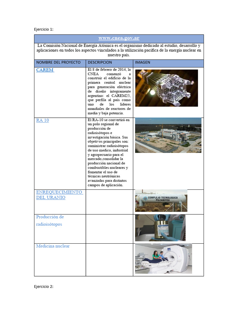 Coronelailin tp3 | PDF | La energía nuclear | Física nuclear
