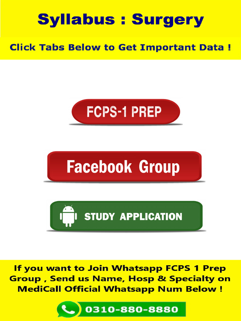 Surgery Syllabus FCPS1 | PDF