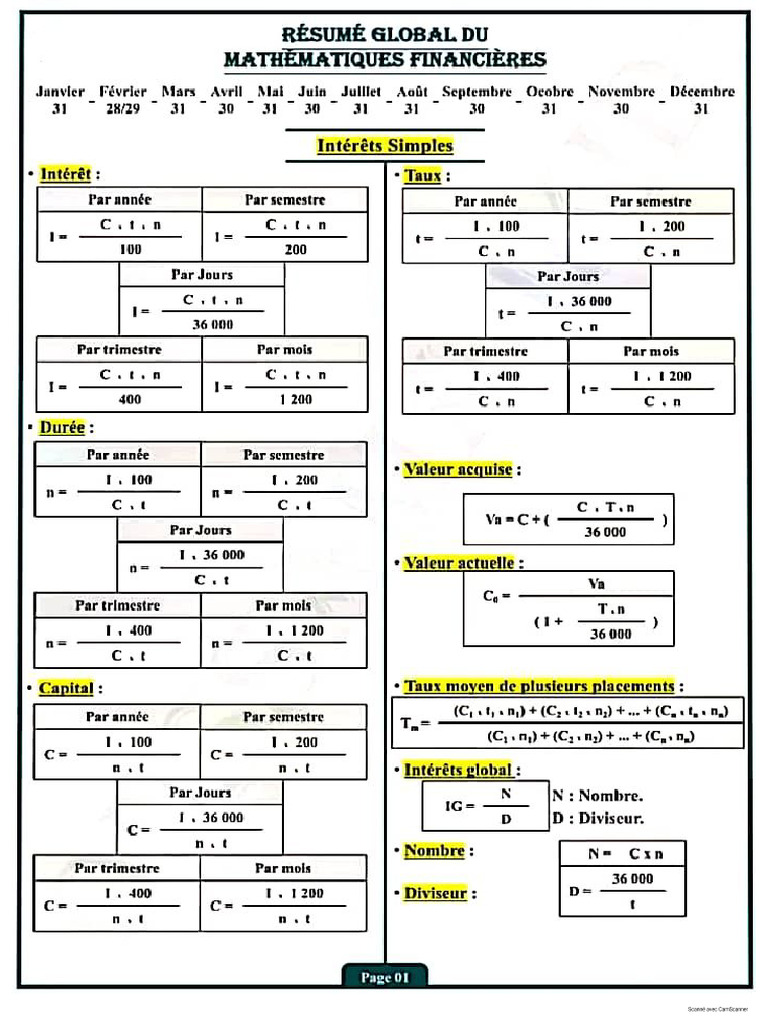 Résumé Global Du Mathématiques Financières | PDF