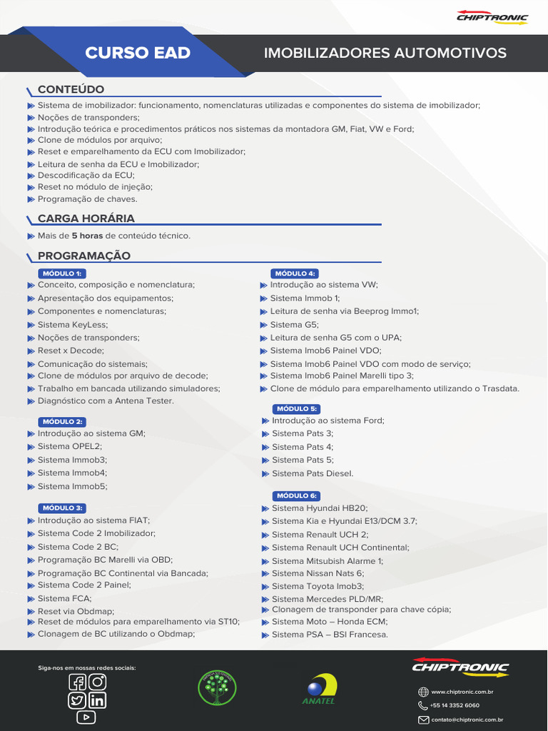Programatico Curso Imob Ead | PDF | Veículos | Indústria automobilística