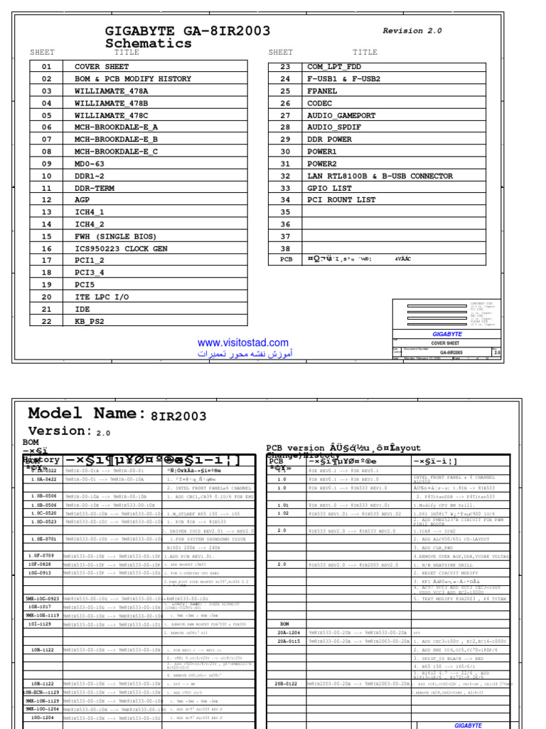 Gigabyte GA-8IR2003 Ver.2.0 Schematic | PDF | Computer Engineering | Computer Hardware