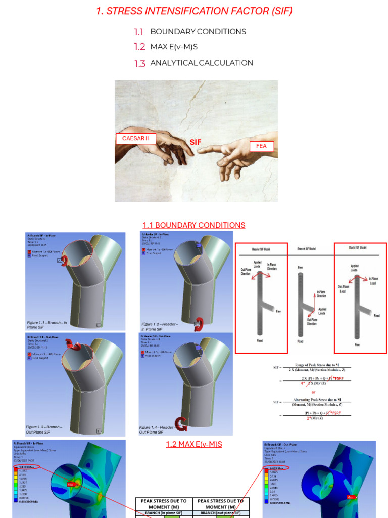 Stress Intensification Factor | PDF | Mechanics | Mechanical Engineering