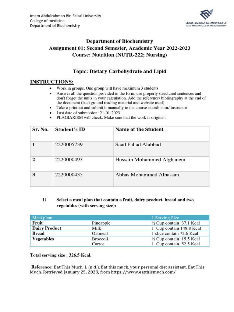 Final Nutrition Assignment | PDF | Glycemic Load | Glycemic Index