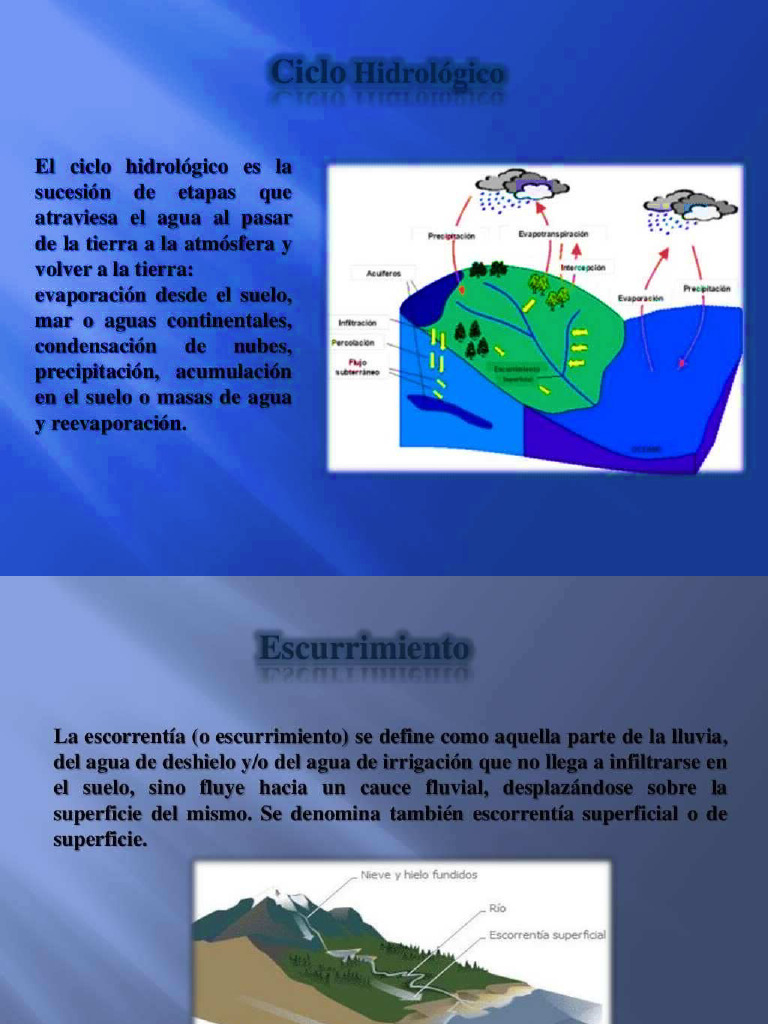 Escurrimiento - Willy | PDF