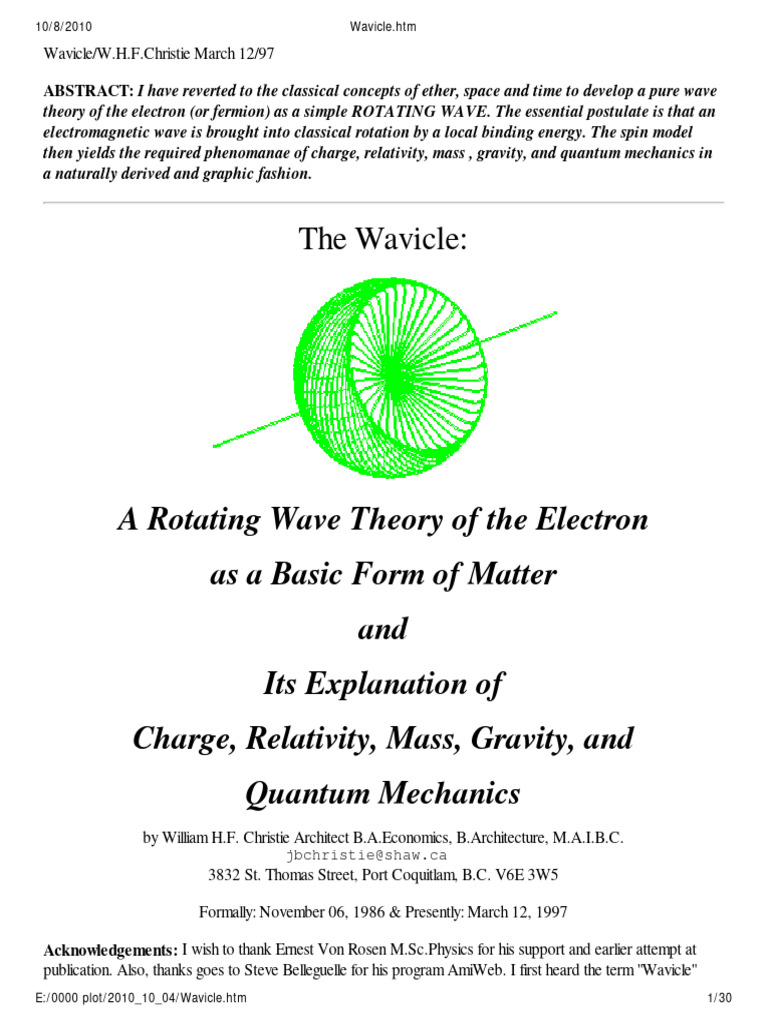 Research Papers Quantum Theory Particle Physics Science Journal 1989 | PDF | Electron | Photon