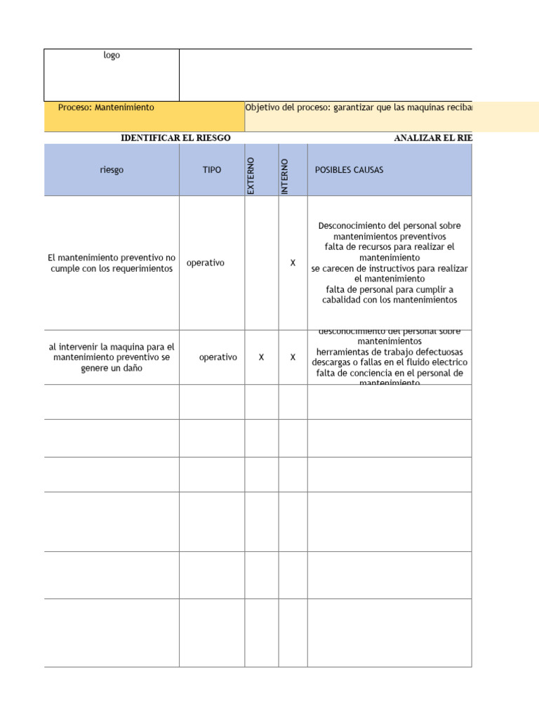 Matriz de Riesgos - Ejemplo Mantenimiento | PDF | Riesgo | Business