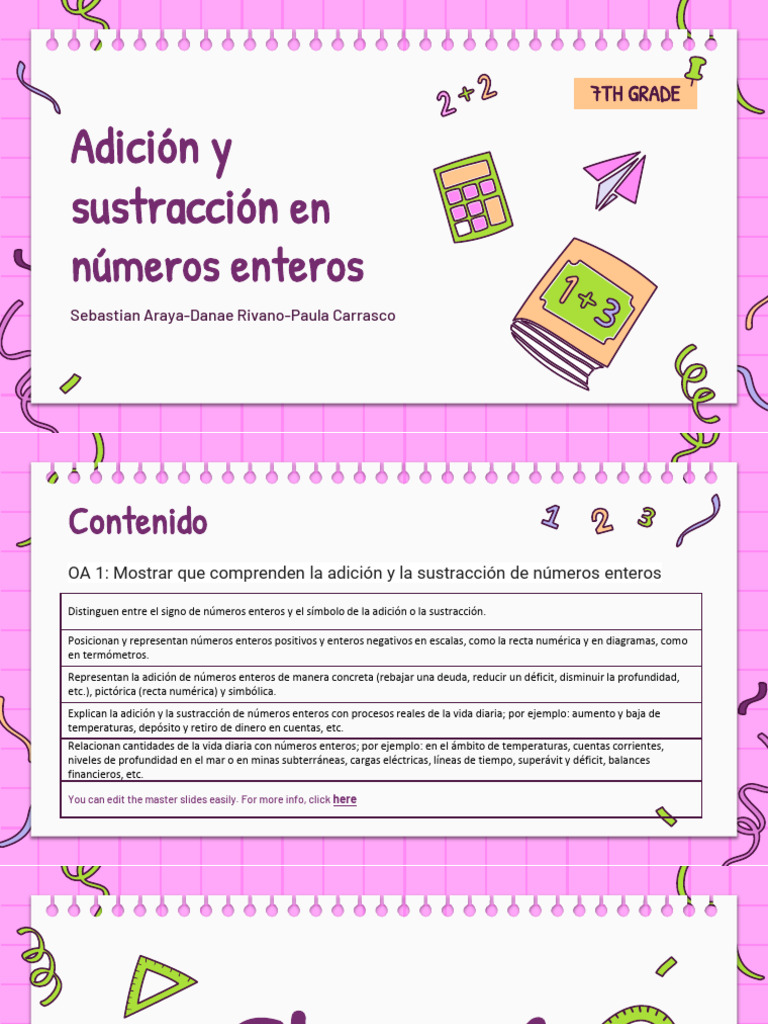 Numeros Enteros | PDF | Entero | Sustracción