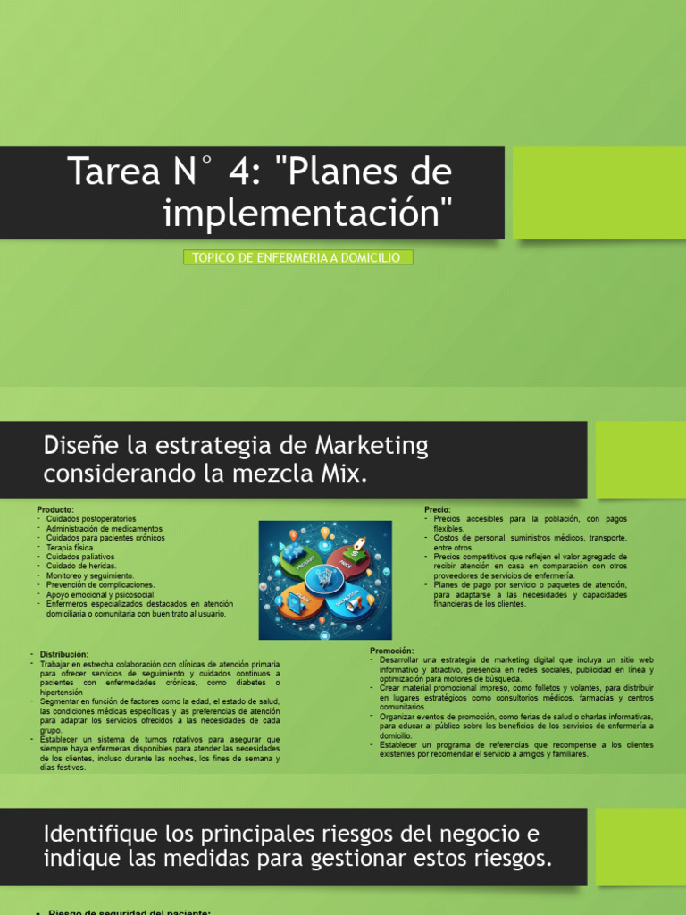 Tarea #4 28 DE ABRIL | PDF | Enfermería | Plan de negocios
