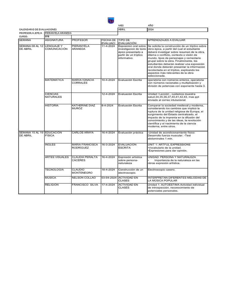 Calendario 8°b Periodo 1 Descargar Gratis Pdf Evaluación Educación En Artes Liberales