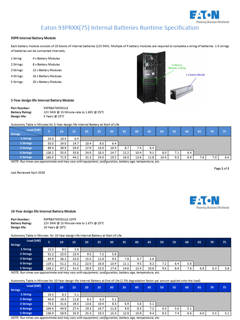 93PR 25-75 kVA Internal Batts Runtime Spec | PDF | Electricity ...