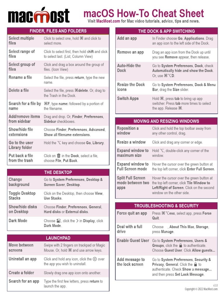 Mac Most Cheat Sheet Monterey | PDF | Finder (Software) | Computer File