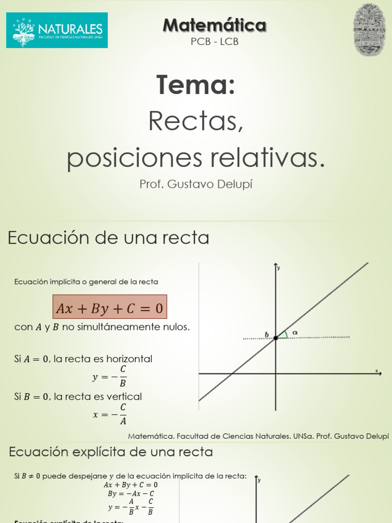 Rectas. Posiciones Relativas | PDF | Línea (geometría) | Pendiente