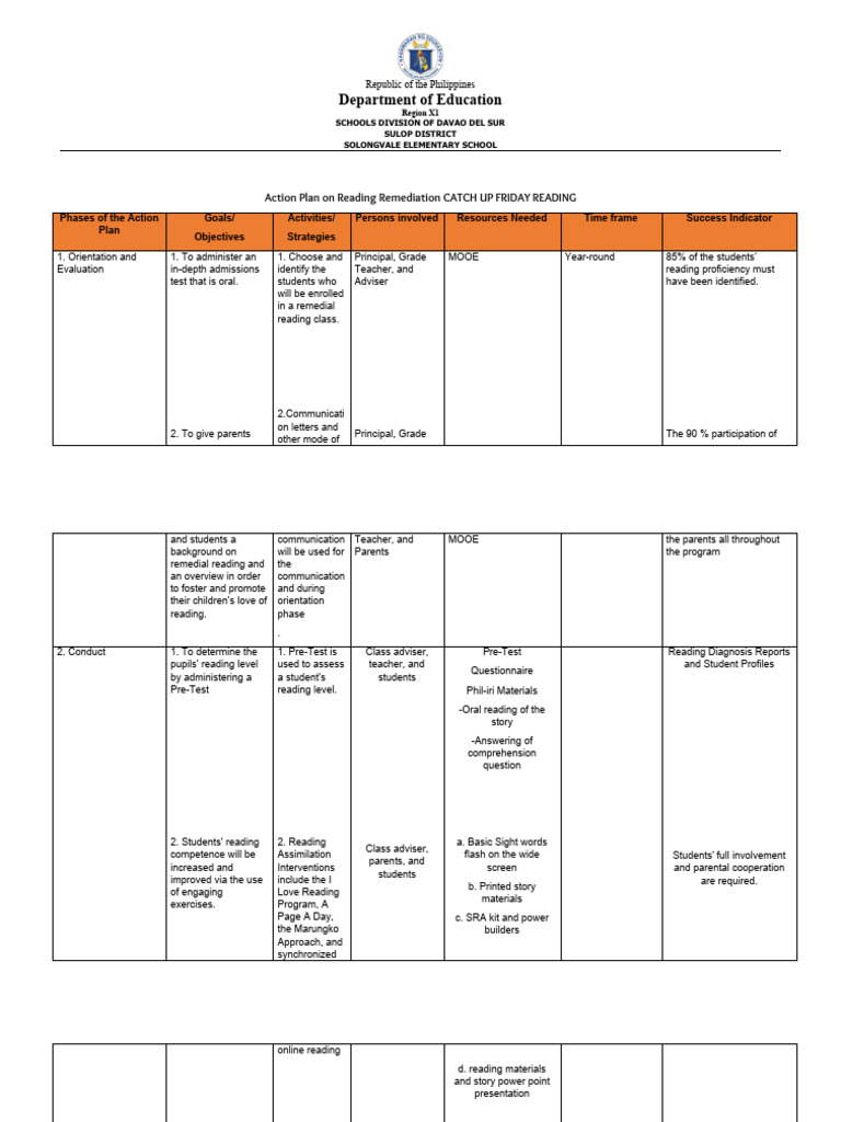 Actionplan On Catch Up Friday Reading | PDF | Reading Comprehension | Education Theory