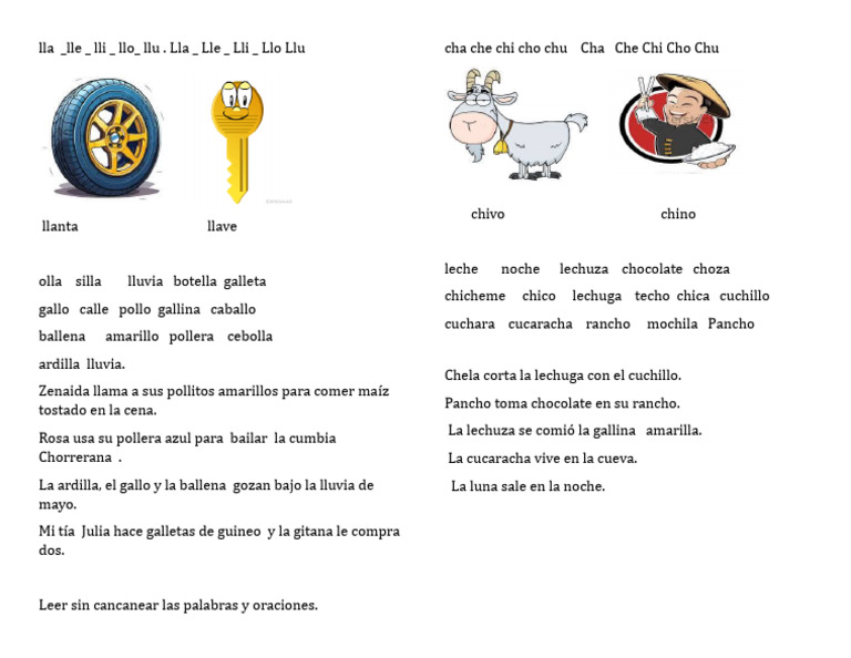 Cha Che Chi Cho Chu | PDF