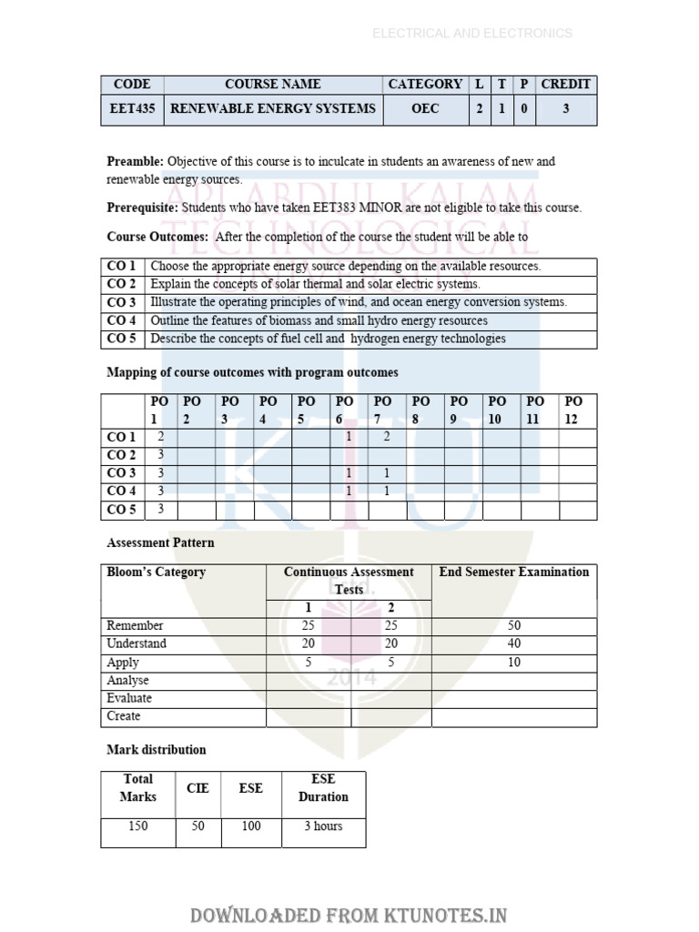 Renewable Energy Systems Course Overview | PDF | Solar Energy | Wind Power