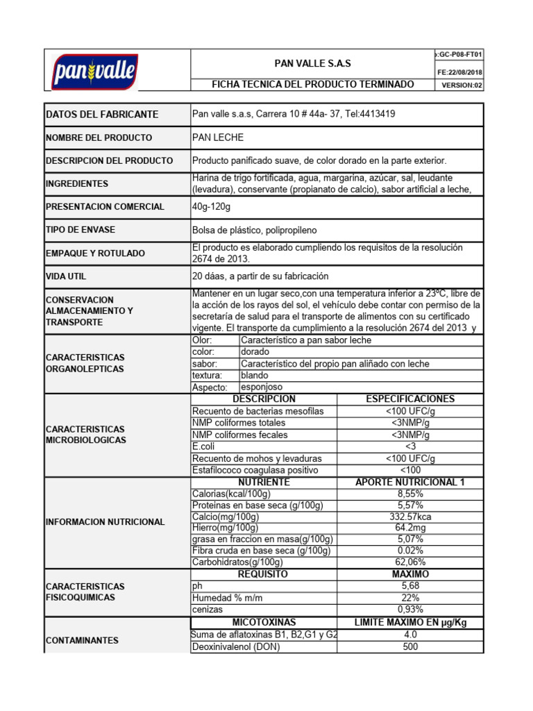 Ficha Tecnica Pan Dulce | PDF | Panes | Leche