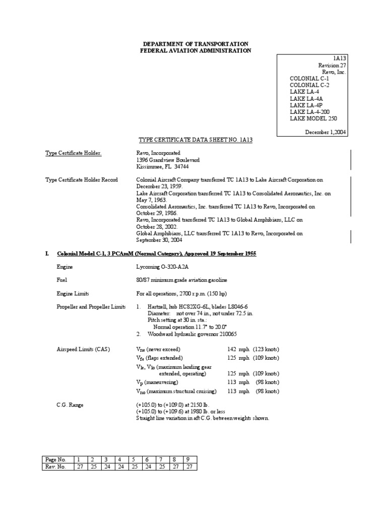 FAA Type Certificate Data Sheet 1A13 | PDF | Flight Control Surfaces ...