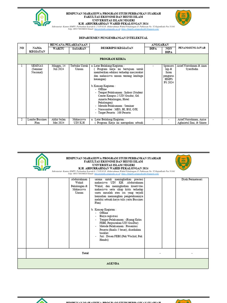 Tabel Silabus HMPS PS - Pi 2024 | PDF