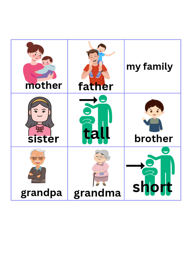 Family Members and Descriptions | PDF
