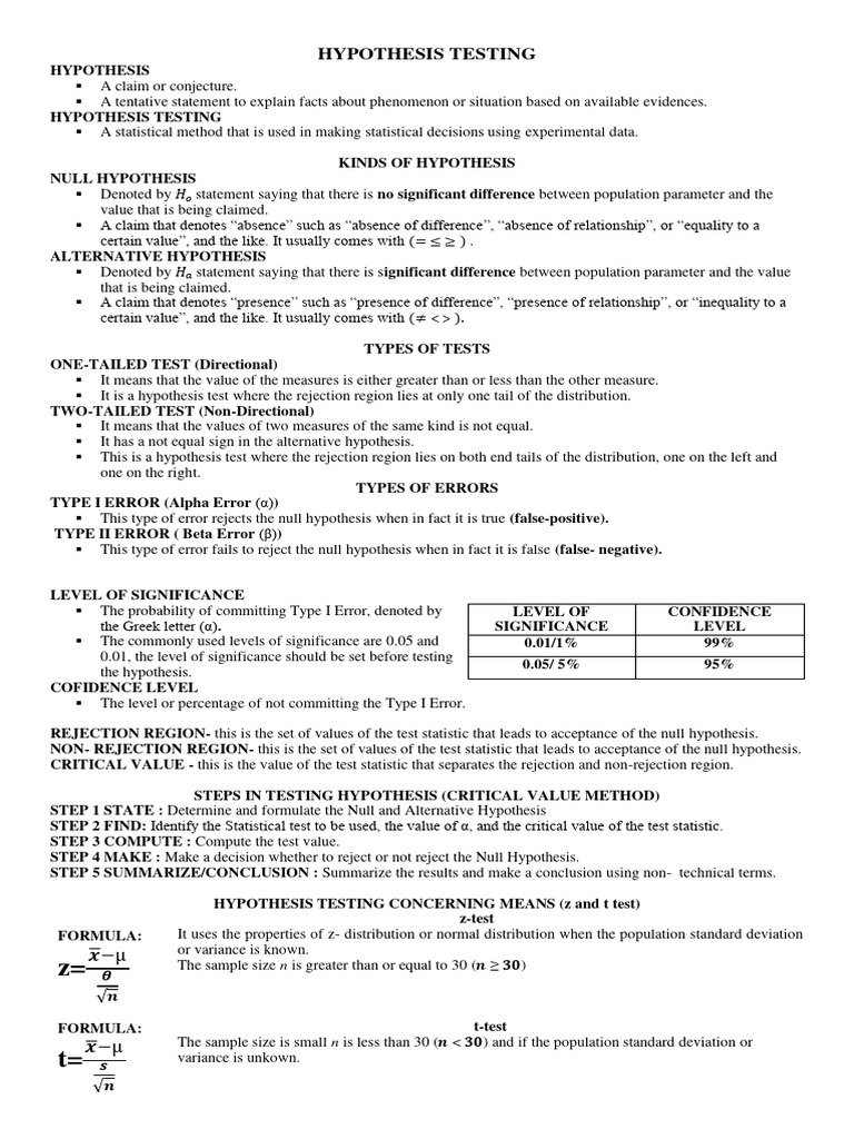 Understanding Hypothesis Testing Basics | PDF | Statistical Hypothesis ...