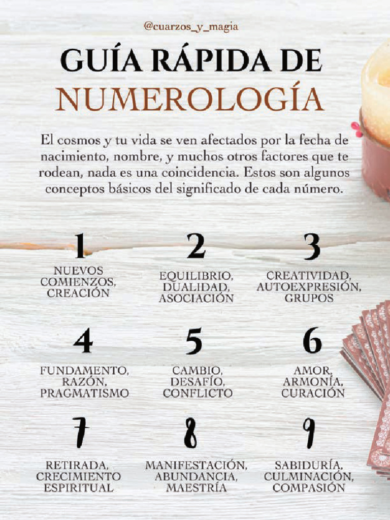 Guía Básica de Numerología | PDF