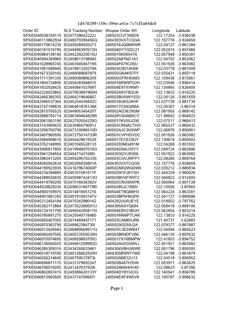 Final Data Hourly 8 Mei 2024 | PDF