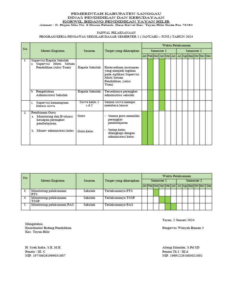 1 Program Kerja Pengawas Semester 1 Tahun 2024 (Januari - Juni) | PDF 1 Program Kerja Pengawas Semester 1 Tahun 2024 (Januari - Juni) | PDF
