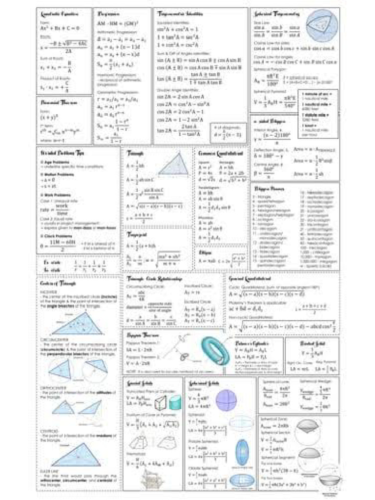 Math Formulas | PDF
