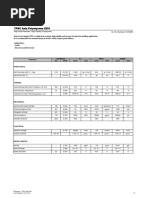TSCA PFAS Reporting Declaration Template | PDF | Chemical Substances ...