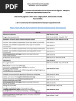 KKK Munkarend 2024 2025 Oszi Felev | PDF