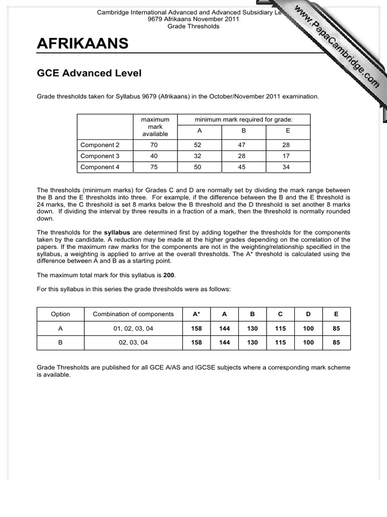 9679_w11_gt | PDF | Student Assessment And Evaluation | Qualifications