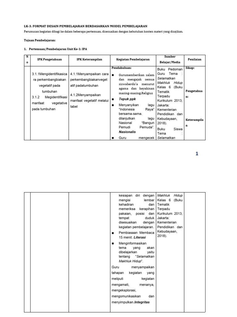 LK 3 Format Desain Pembelajaran | PDF