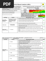 Ablution Checklist | PDF