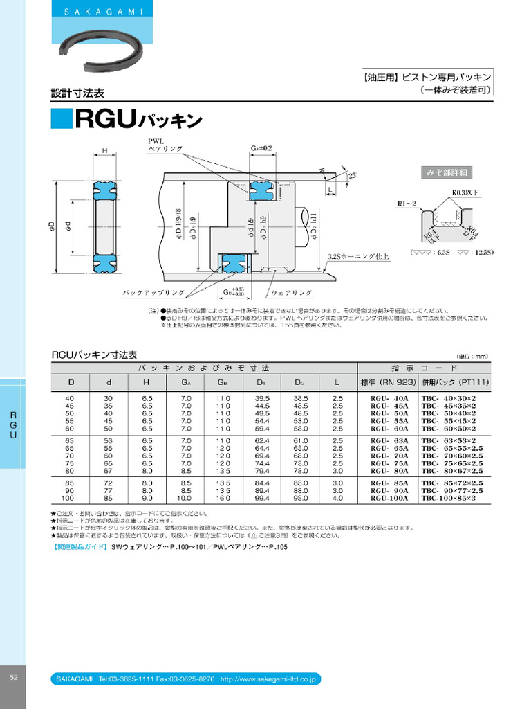 RGU | PDF